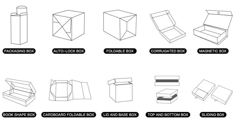 Paper Box|Custom Packaging Box Solution Supplier| China